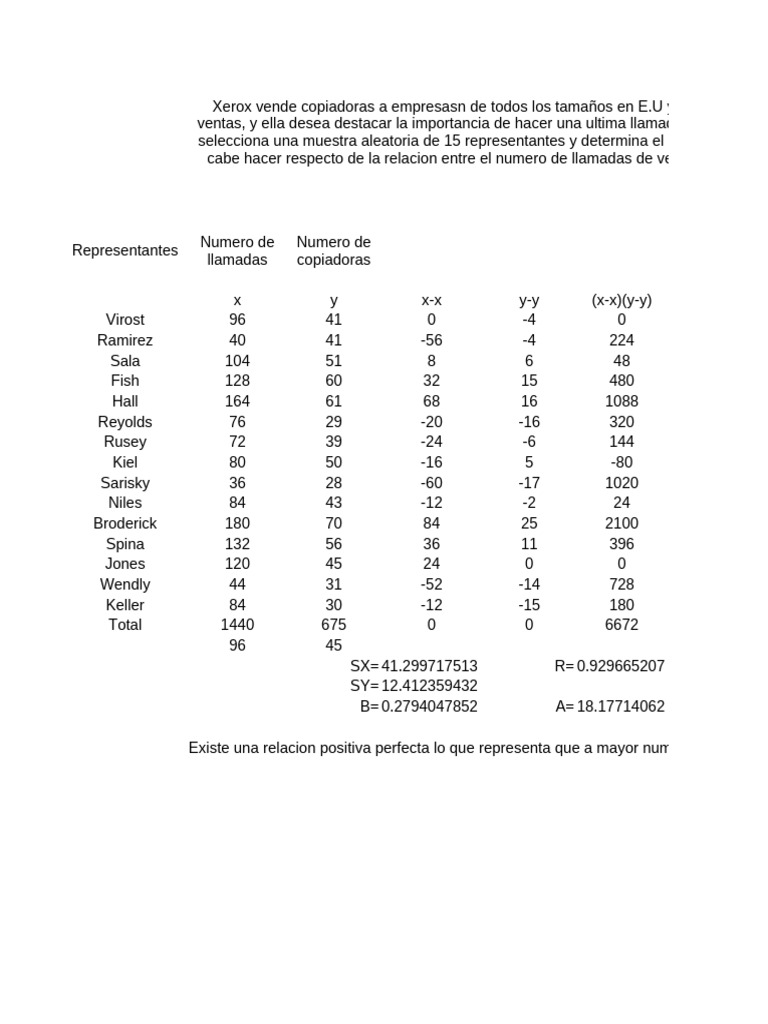 Xerox | PDF | Estadísticas descriptivas | Análisis estadístico