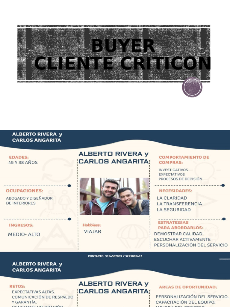 BUYER TIPOS DE CLIENTES | PDF