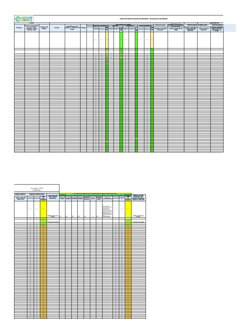 MATRIZ IPER (Guía ISP) V3.1 DS 44 | PDF | Radiación