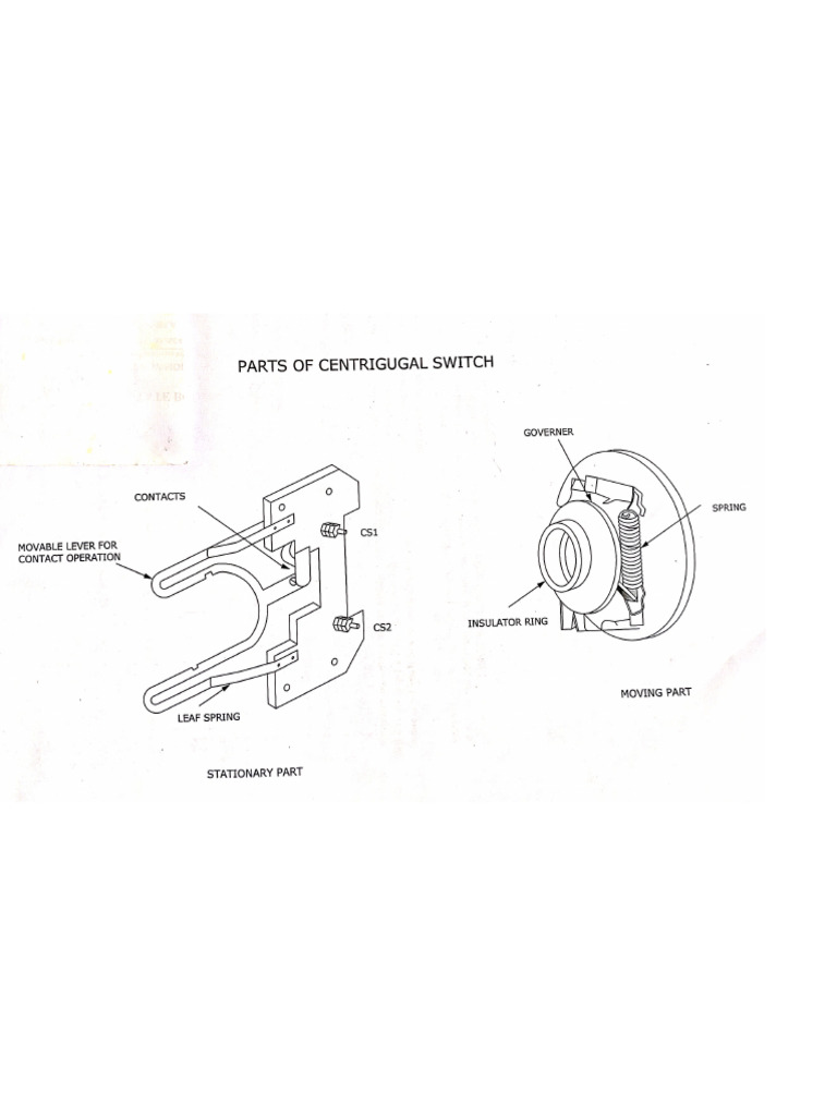 Single Phase Motor | PDF