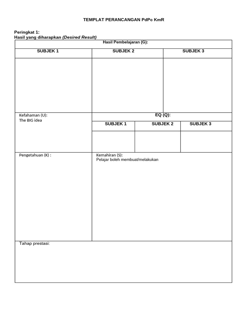 TEMPLATE PERANCANGAN KMR | PDF