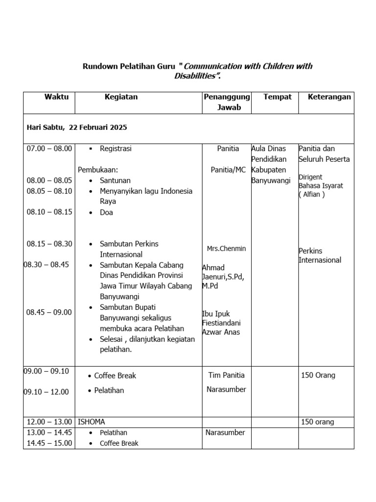 Rundown Pelatihan Guru | PDF
