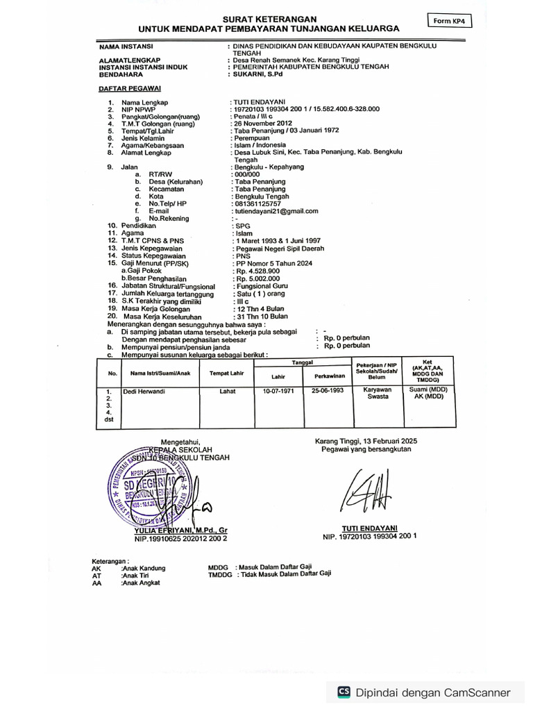KP4 Benar IBU TUTI | PDF