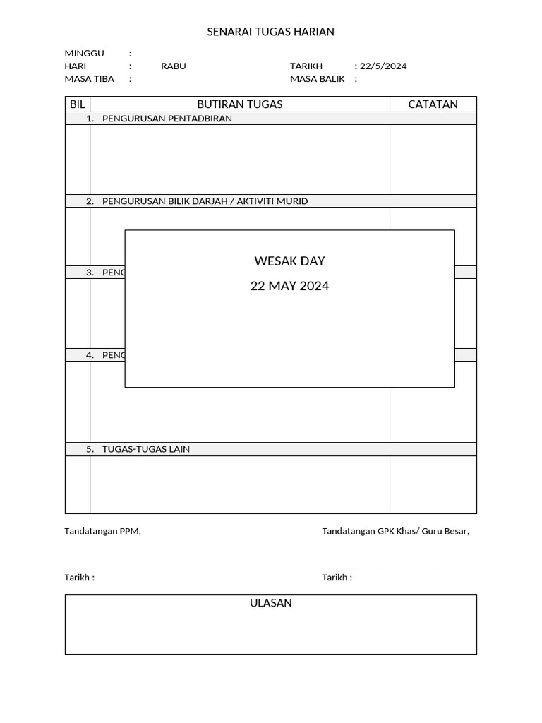 Senarai Tugas Harian Ppki | PDF