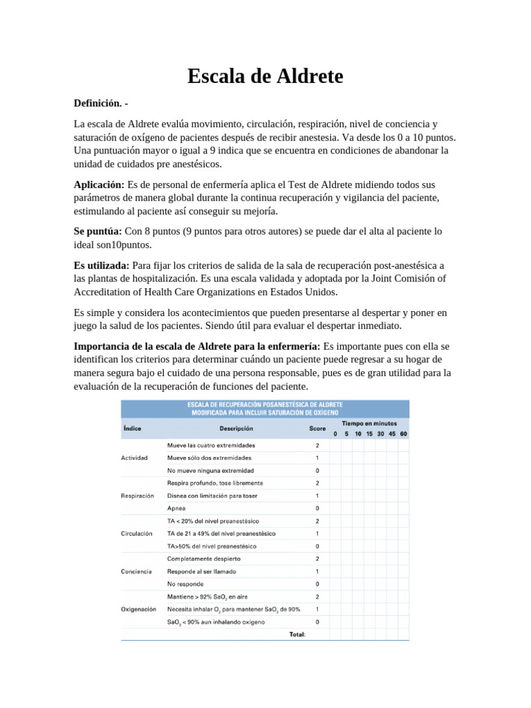 Escala de Aldrete | PDF