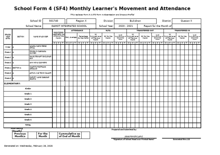 Sf4 - 2020 - 1672294 - Gamot Integrated School | PDF