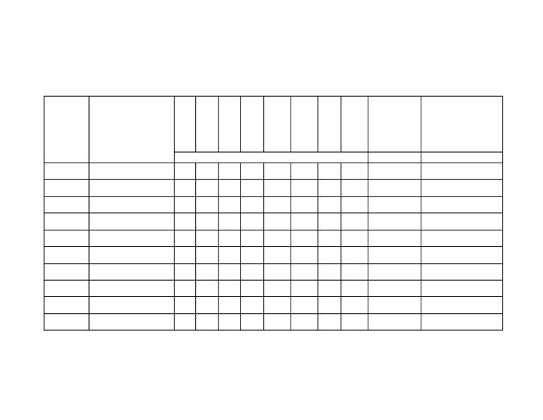 PPE Issue Register | PDF