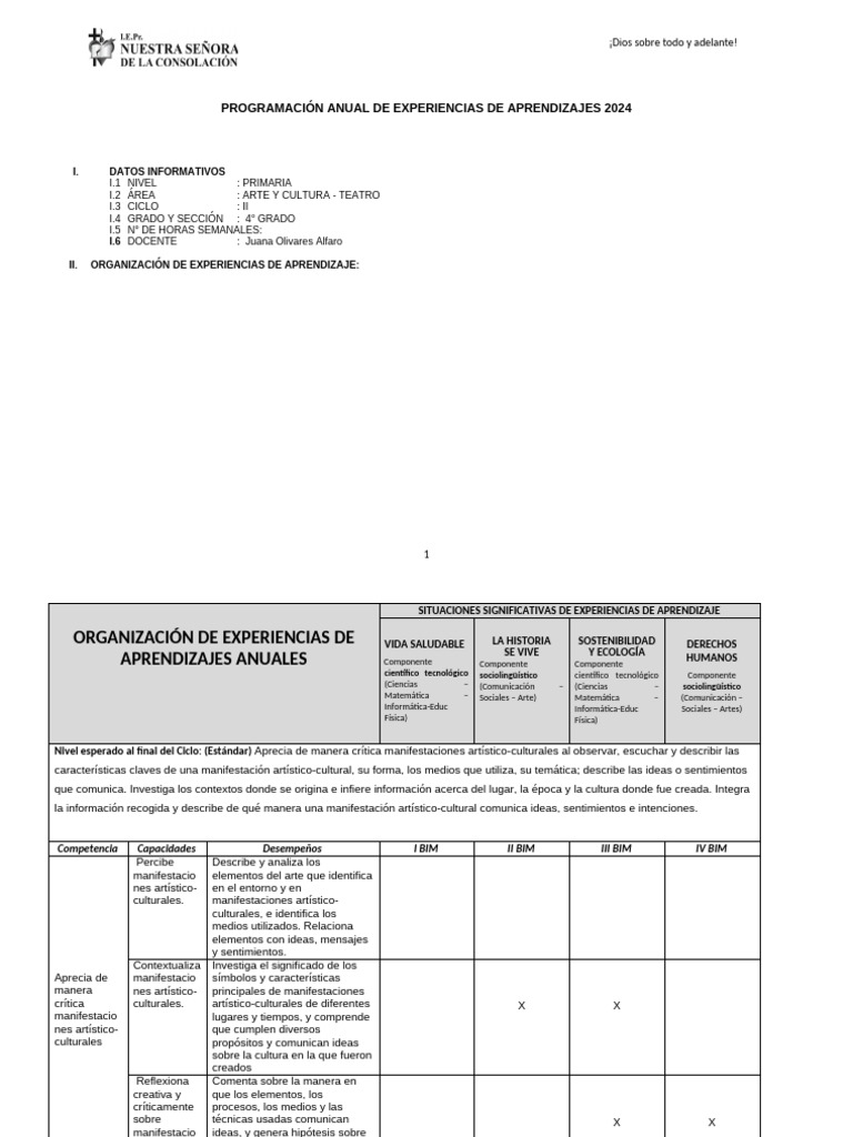 PROGRAMACION ANUAL 4 GRADO PRIMARIA | PDF | Aprendizaje | Comunicación