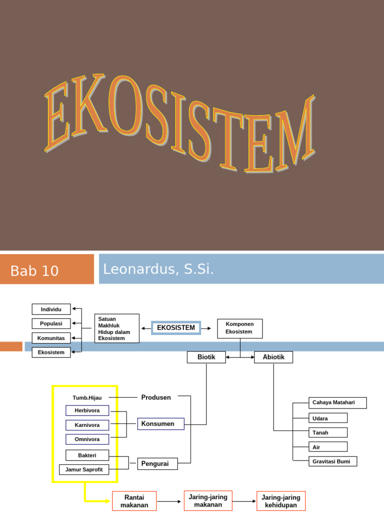 Eko Sistem | PDF