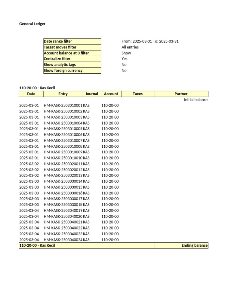Report General Ledger | PDF | Accounting | Financial Services