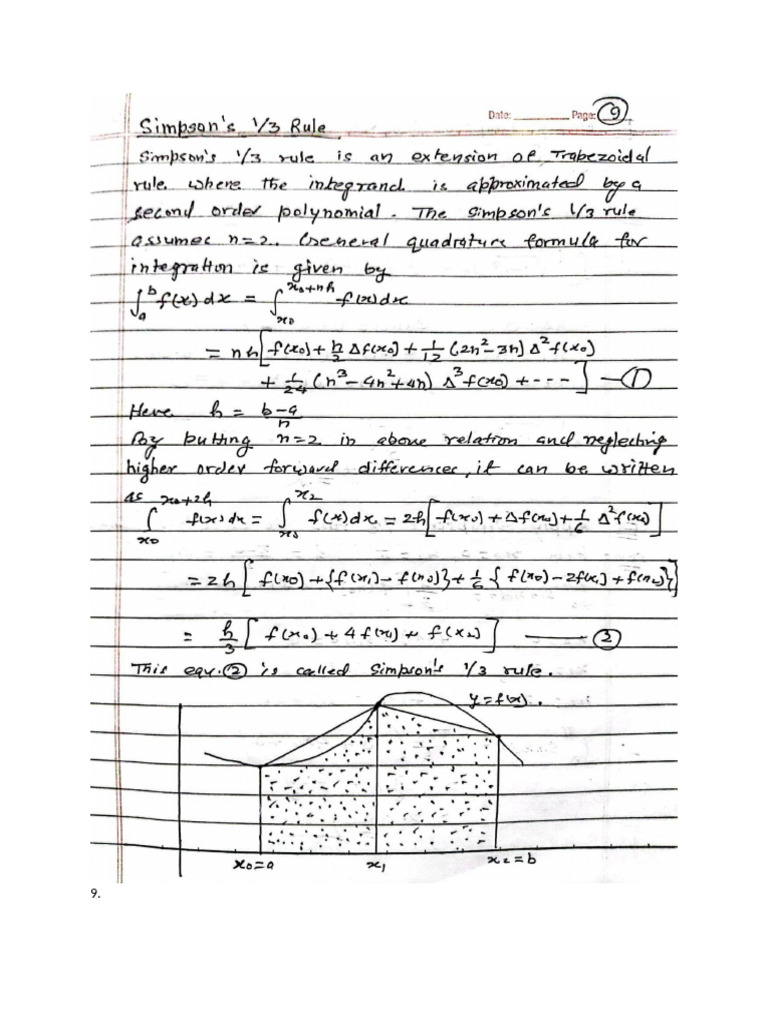 3.7 Simpsons Rule | PDF
