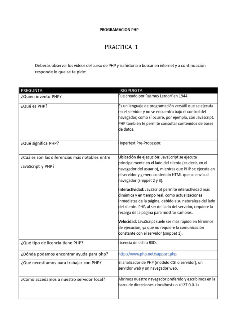 Introducción a PHP y Ejercicios Básicos | PDF | Php | Script Java