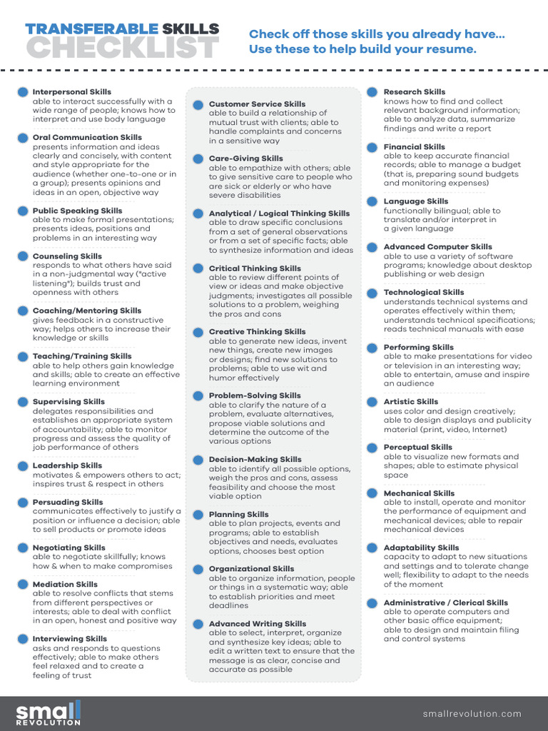 Soft Skills Development Checklist | PDF | Knowledge | Thought