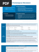 Template Modul Ajar Deep Learning | PDF