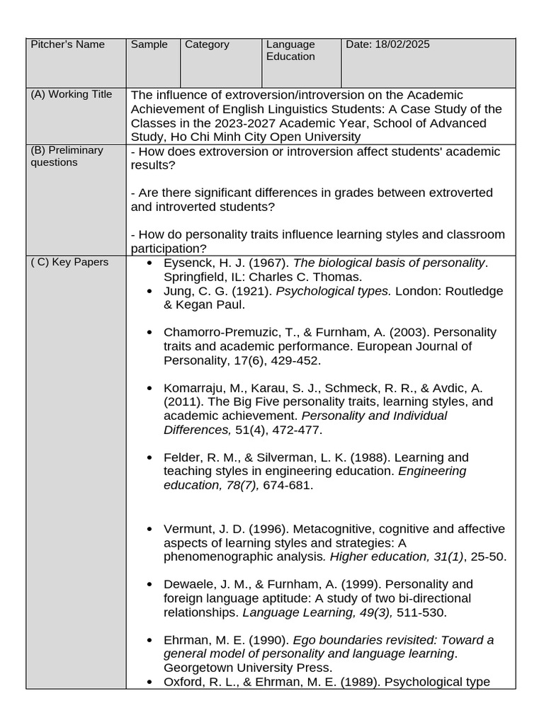 The influence of Extroversion & Introversion in Academic pursuits, English Linguistic major ...