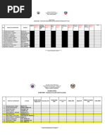 Barangay Nutrition Committee Chart | PDF | Wellness