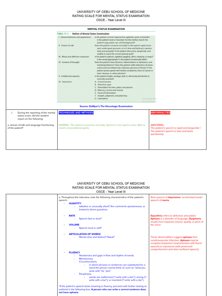 OSCE Notes Neurology Allblocks | PDF | Psychosis | Schizophrenia