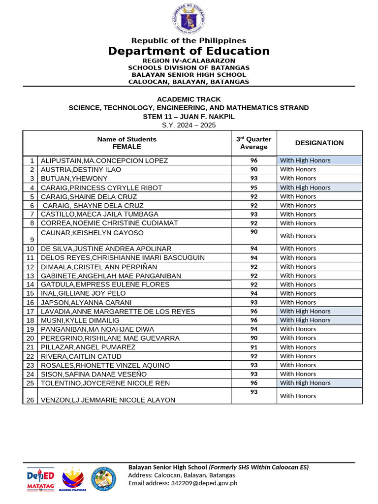 g11 Excellence Awards Stem FDM 3rd Quarter | PDF | Wide Area Network ...