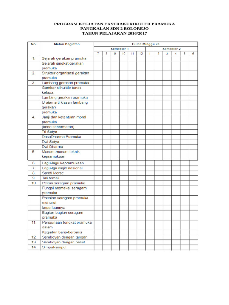 Program Kegiatan Ekstrakurikuler Pramuka | PDF