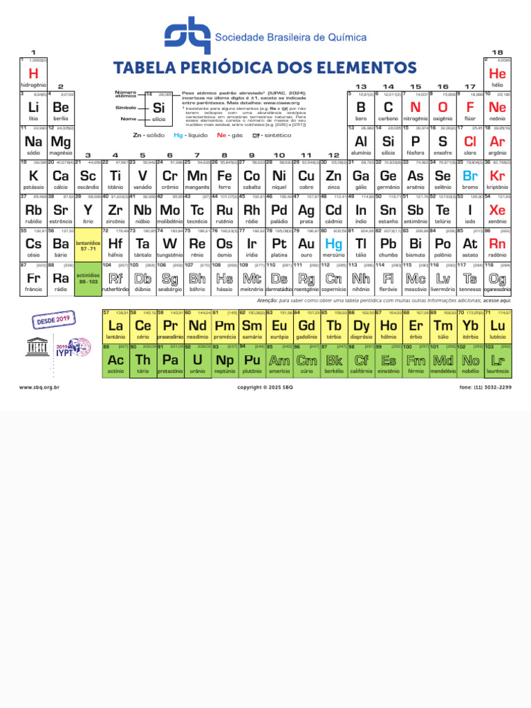 Tabela-Periodica SBQ 40 Fev2025-Atual 250221 182631 | PDF | Tabela ...
