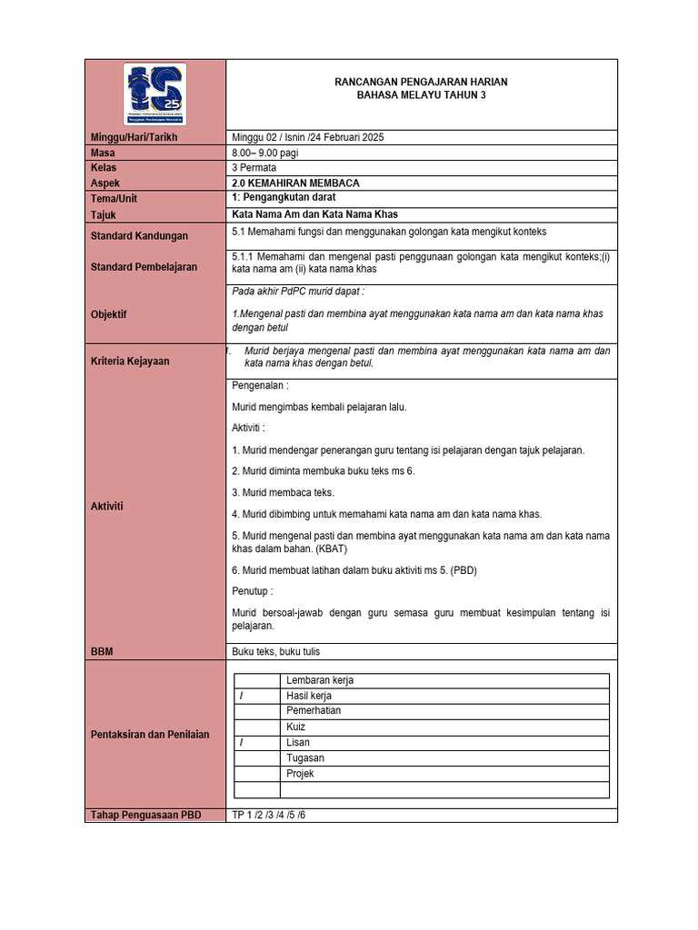 RPH ISNIN 24 FEB 2025 | PDF