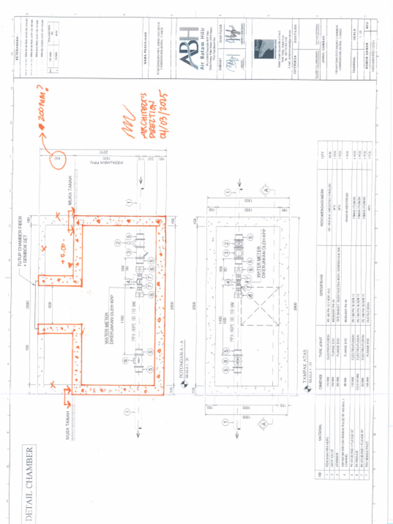 Chamber Water Meter PDAM | PDF