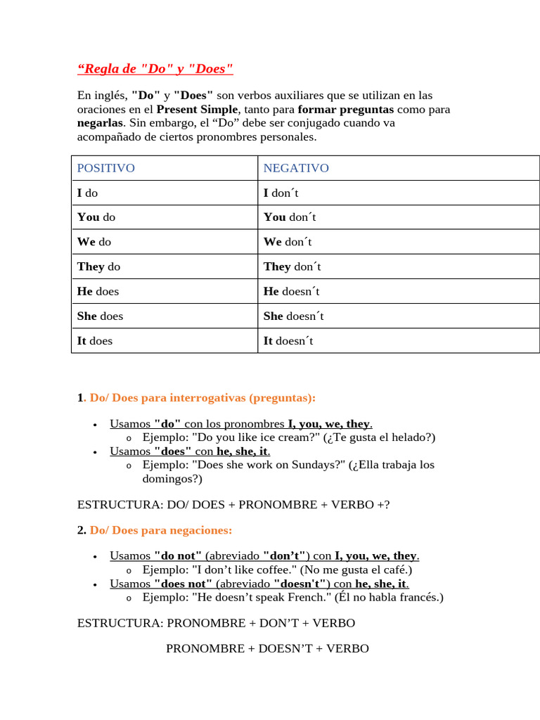 Regla de Do y Does | PDF | Verbo | Tipología Lingüística