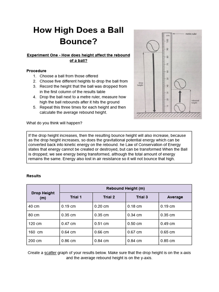 How High Does A Ball Bounce | PDF | Potential Energy | Applied And Interdisciplinary Physics