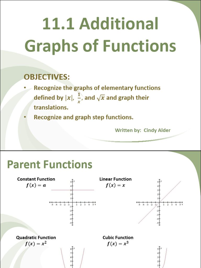 11.1 Additional Graphs of Functions | PDF | Function (Mathematics ...