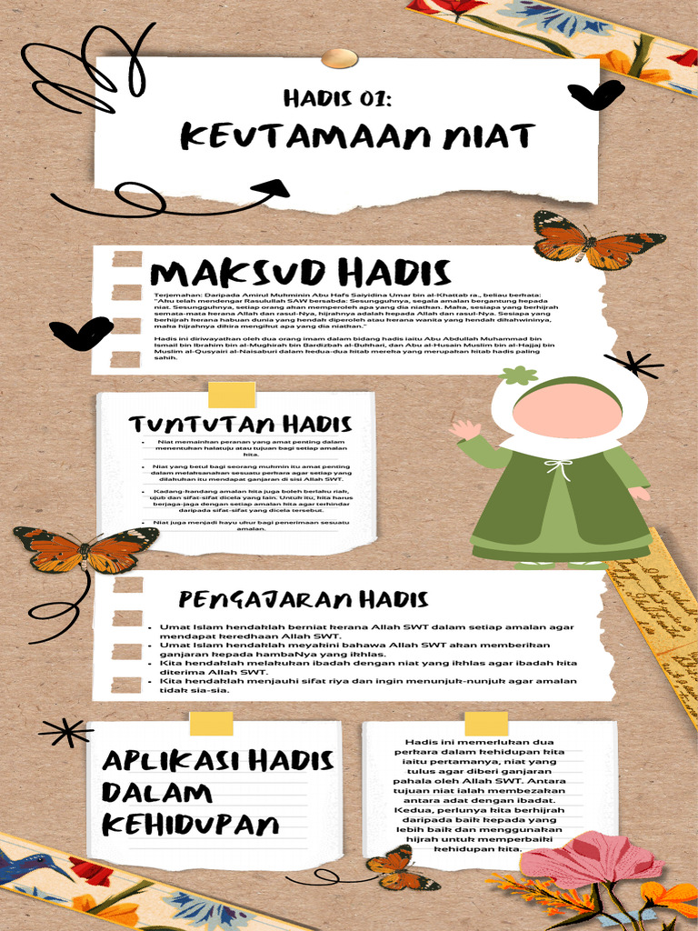 HADIS 01KEUTAMAAN NIAT (INFOGRAFIK) (1) | PDF
