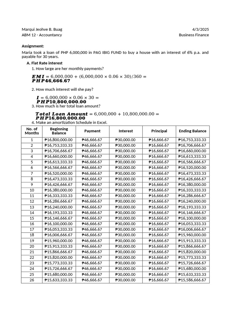 Loan Amortization Schedule Guide | PDF | Interest | Currency