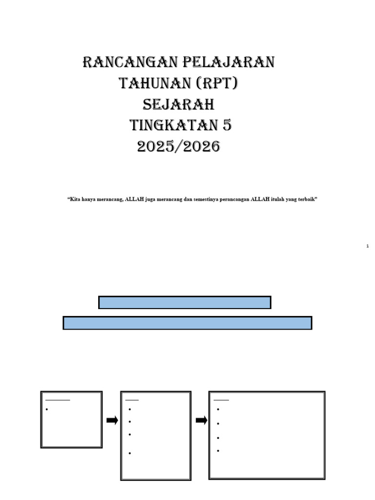 T5 RPT SEJ. Kum. A (Sek Ahad) | PDF