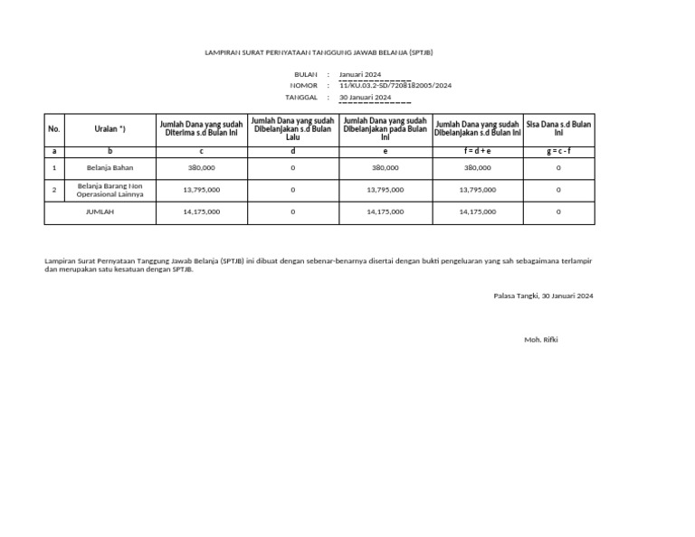 SPTJB - Lampiran - 2024 JAN | PDF