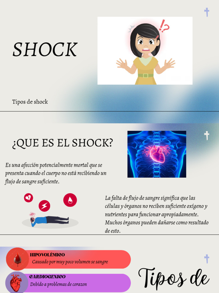 Tipos de Shock | PDF | Especialidades Medicas | Medicina