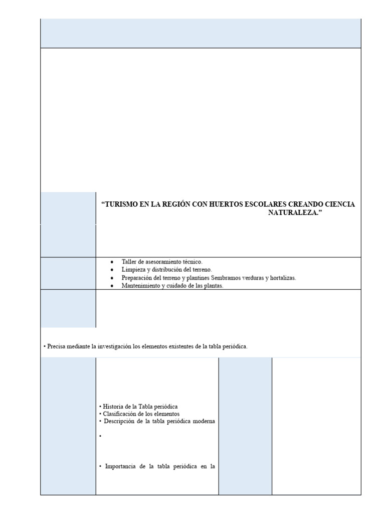 Plan de Desarrollo Curricula Quimica 1c Primer Trimestre | PDF | Tabla ...