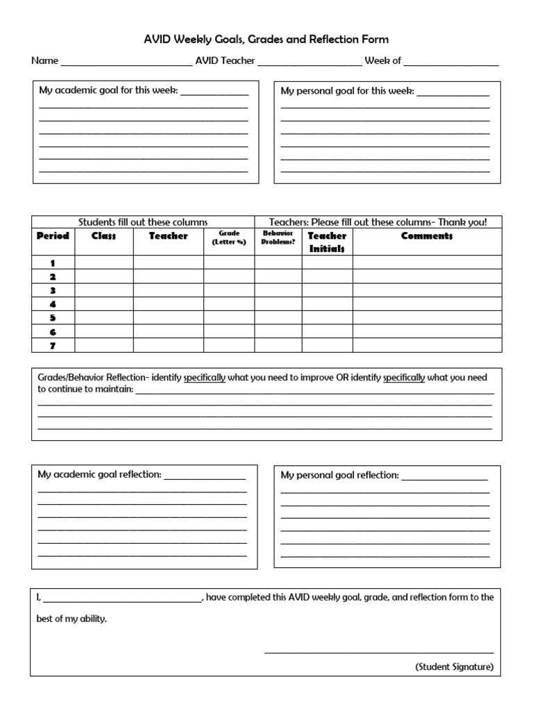 AVID Goals Grades and Reflection Form Student Signature | PDF | Goal | Behavior Modification