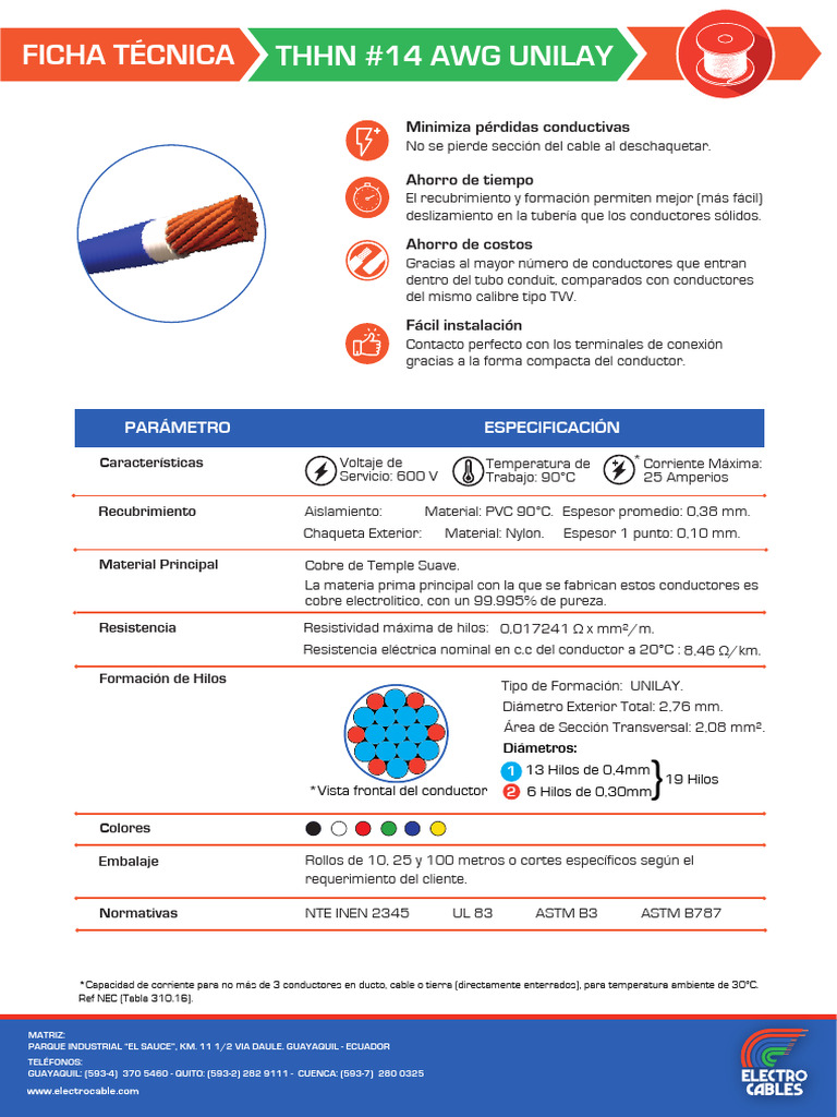 Ficha Te Cnica THHN Unilay 14 | PDF | Conductor electrico | Cobre
