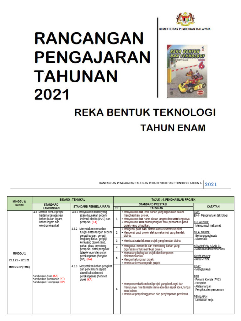 RPT RBT TAHUN 6 | PDF