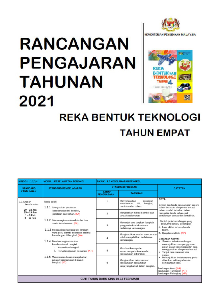 RPT RBT TAHUN 4 | PDF