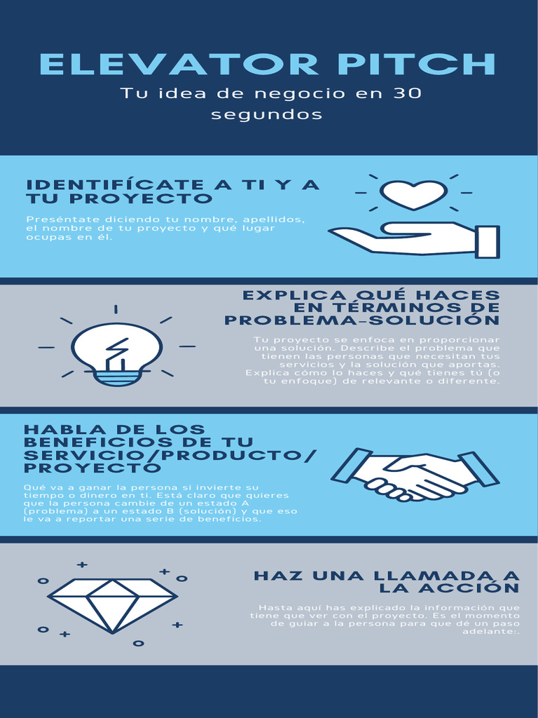 Elevator Pitch | PDF