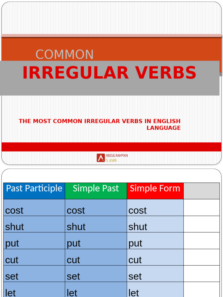 COMMON Irregular Verbs | PDF