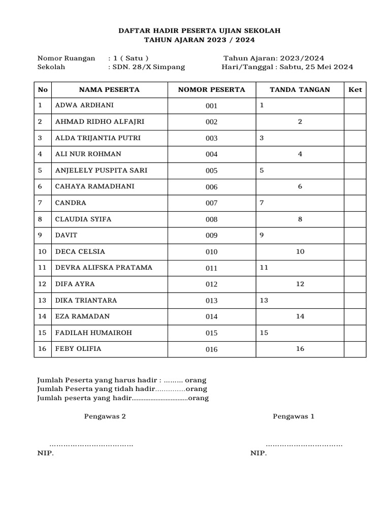 Daftar Hadir Peserta Ujian Sekolah Tahun Ajaran 2023 | PDF