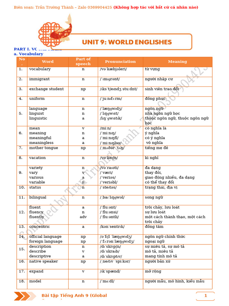 Unit 9 - E9 Global Success - HS | PDF | English Language | Multilingualism