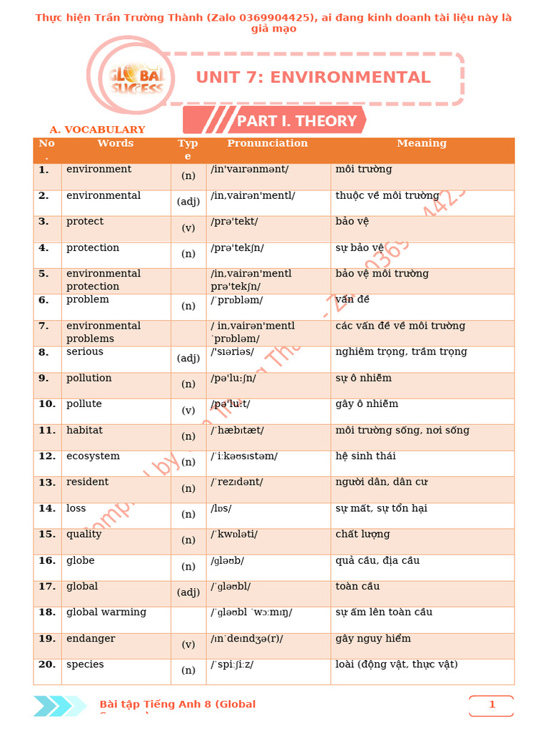Unit 7 - HS English 8 | PDF
