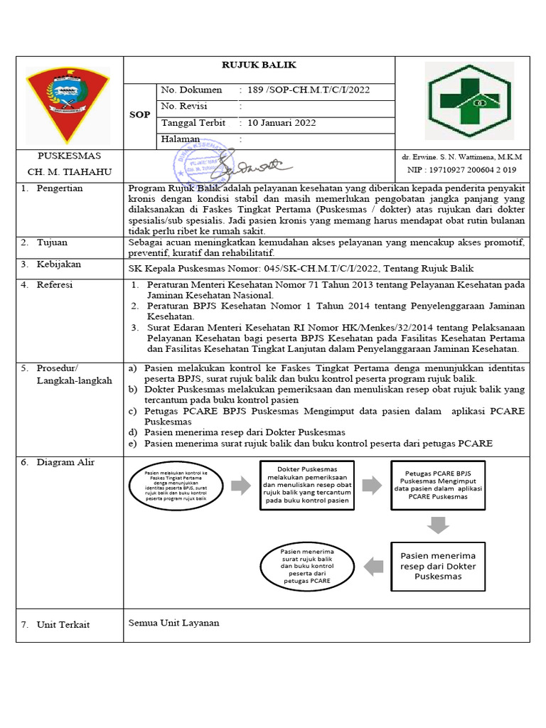 3.7.2.a.3.SOP RUJUK BALIK | PDF