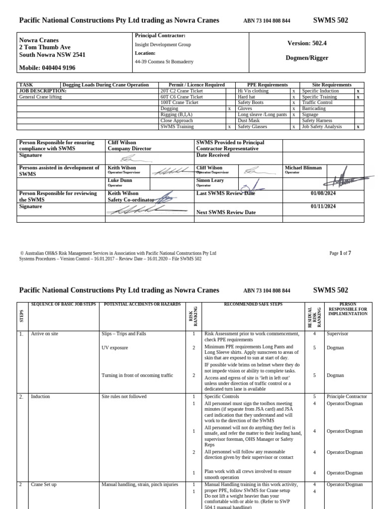 General 502 SWMS - Dogman 2018 Rev1.1 | PDF | Crane (Machine ...