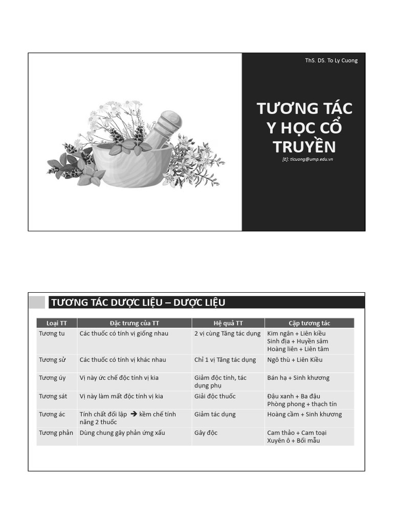 Tương Tác Yhct | PDF