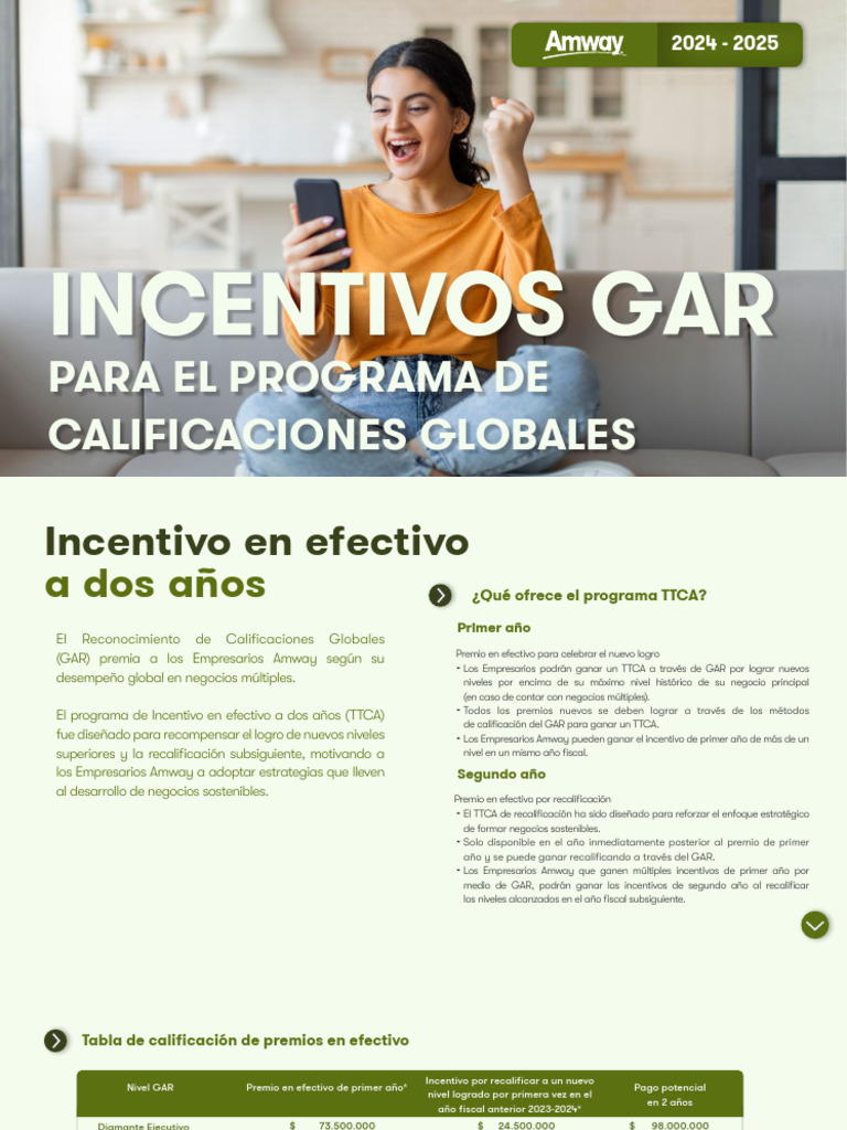 Incentivos GAR 2024-2025 para Amway | PDF | Economias