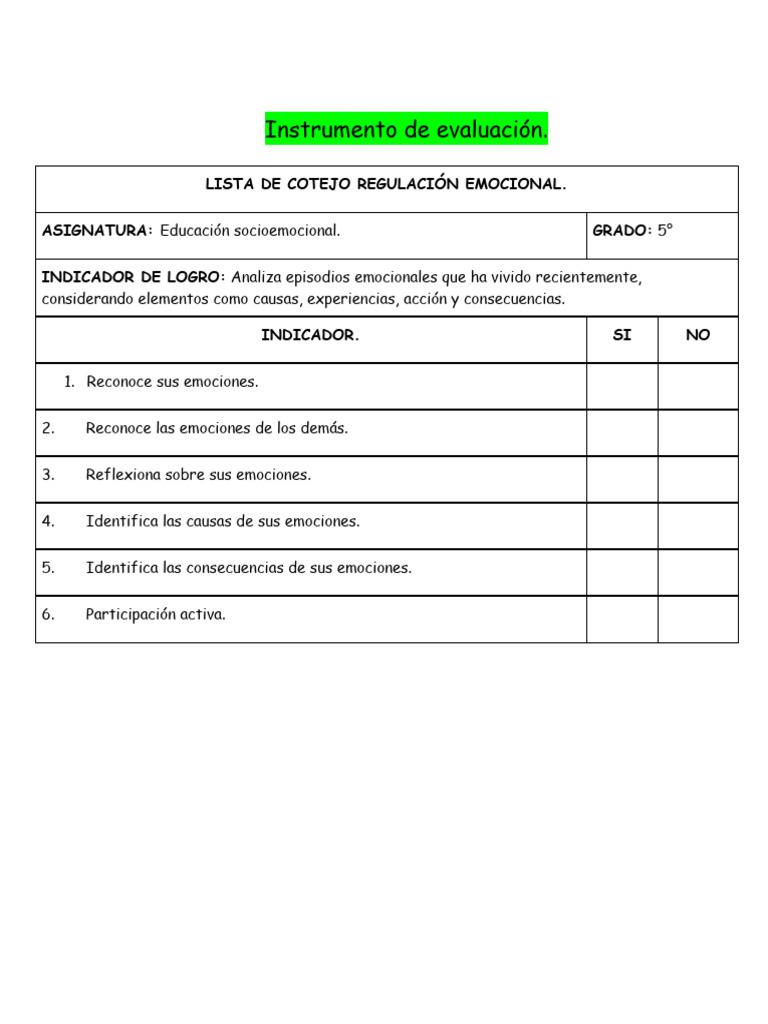 REGULACIÓN EMOCIONAL. | PDF