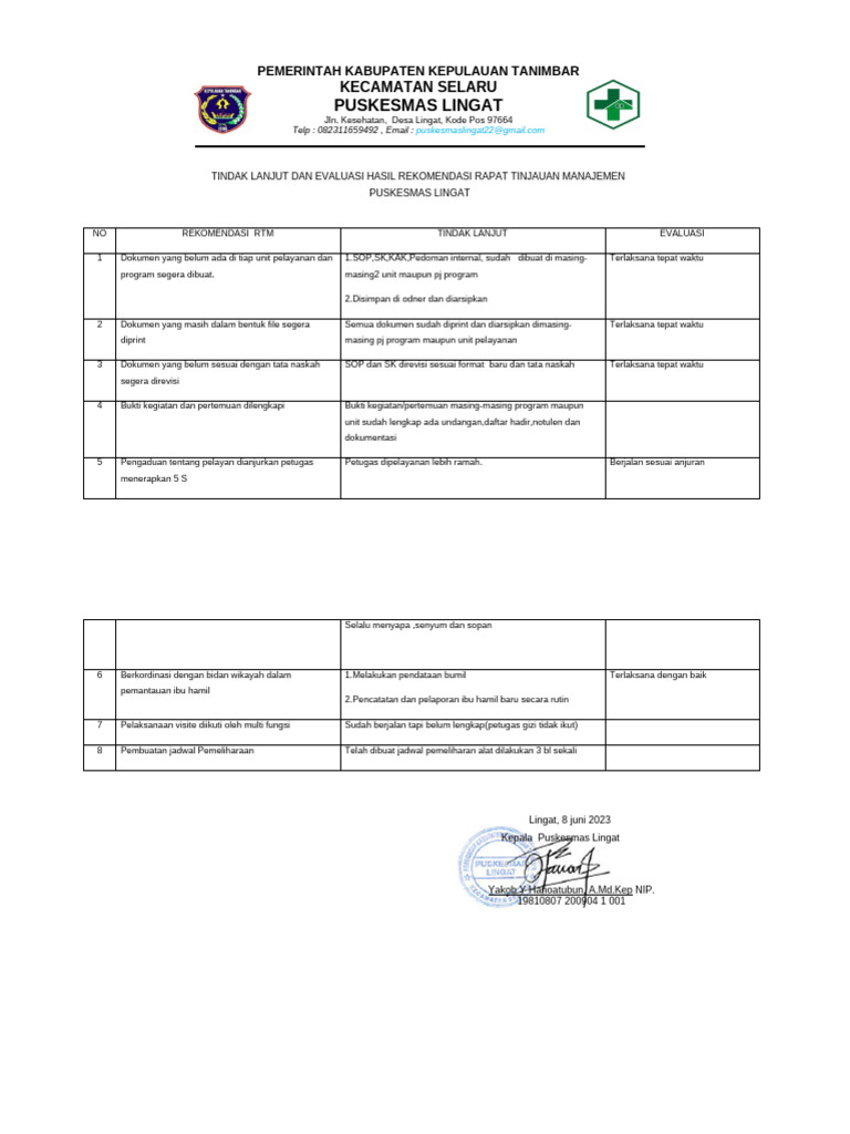 1.bukti Pelaksanaan Tindak Lanjut Rekomendasi RTM | PDF